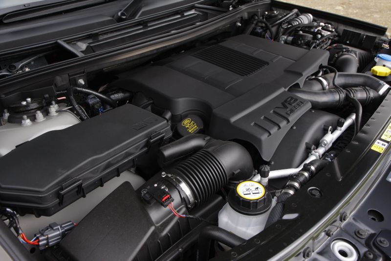 Land Rover Range Rover technical specifications and fuel economy
